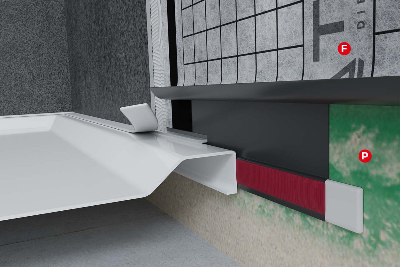 DIN 18534 | TRINNITY Wand- & Bodenabdichtung