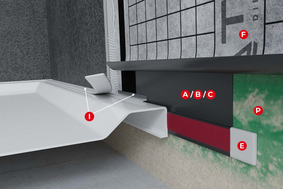 DIN 18534 | TRINNITY Wand- & Bodenabdichtung