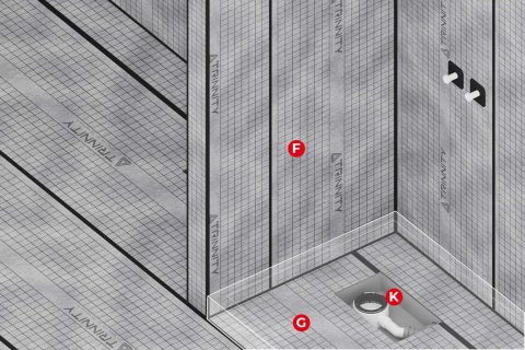 DIN 18534 | TRINNITY Wand- & Bodenabdichtung